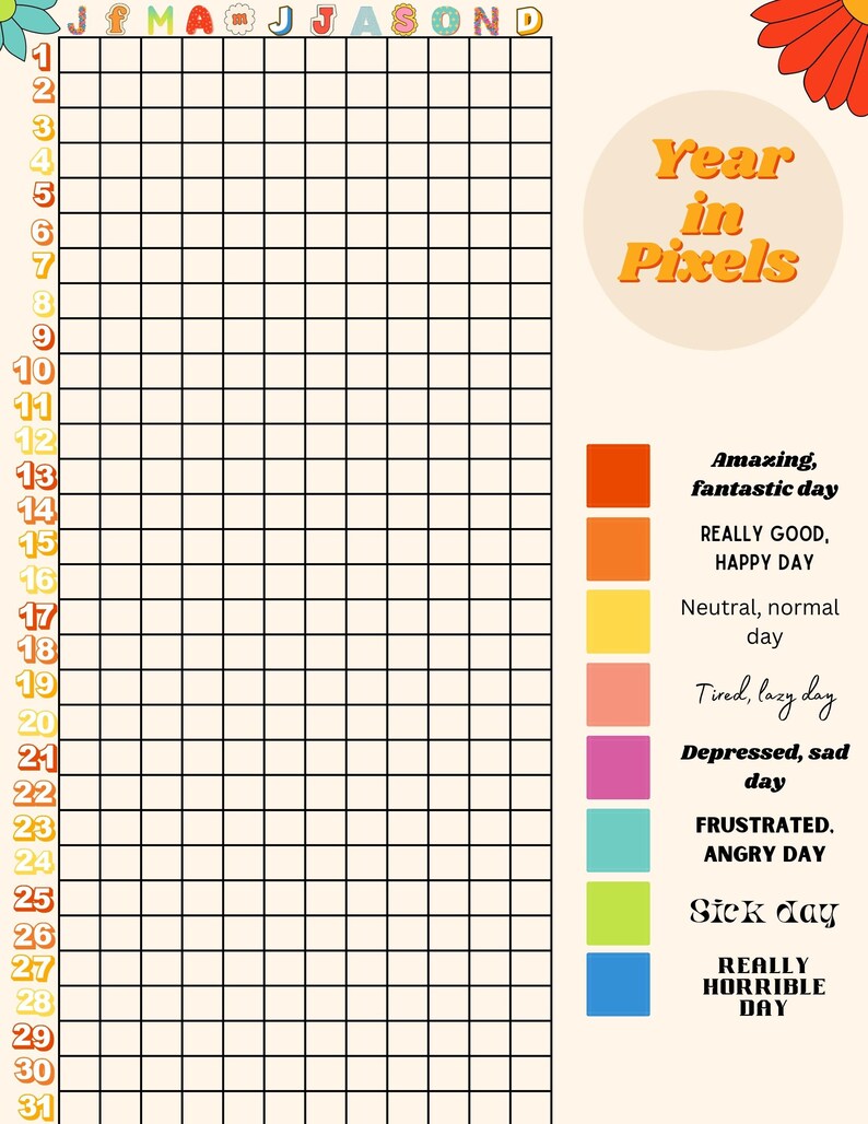 Retro Bullet Journal Canva Template, Digital Download, Printable ...