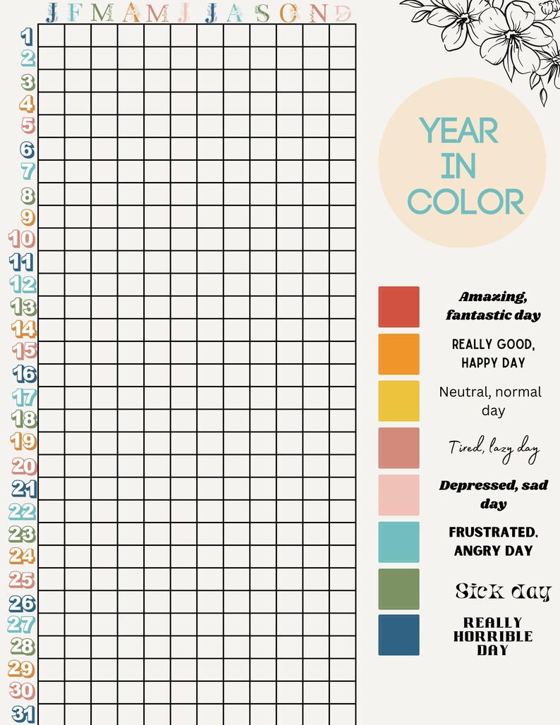 Minimal Bullet Journal Canva Template, Digital Download, Printable ...