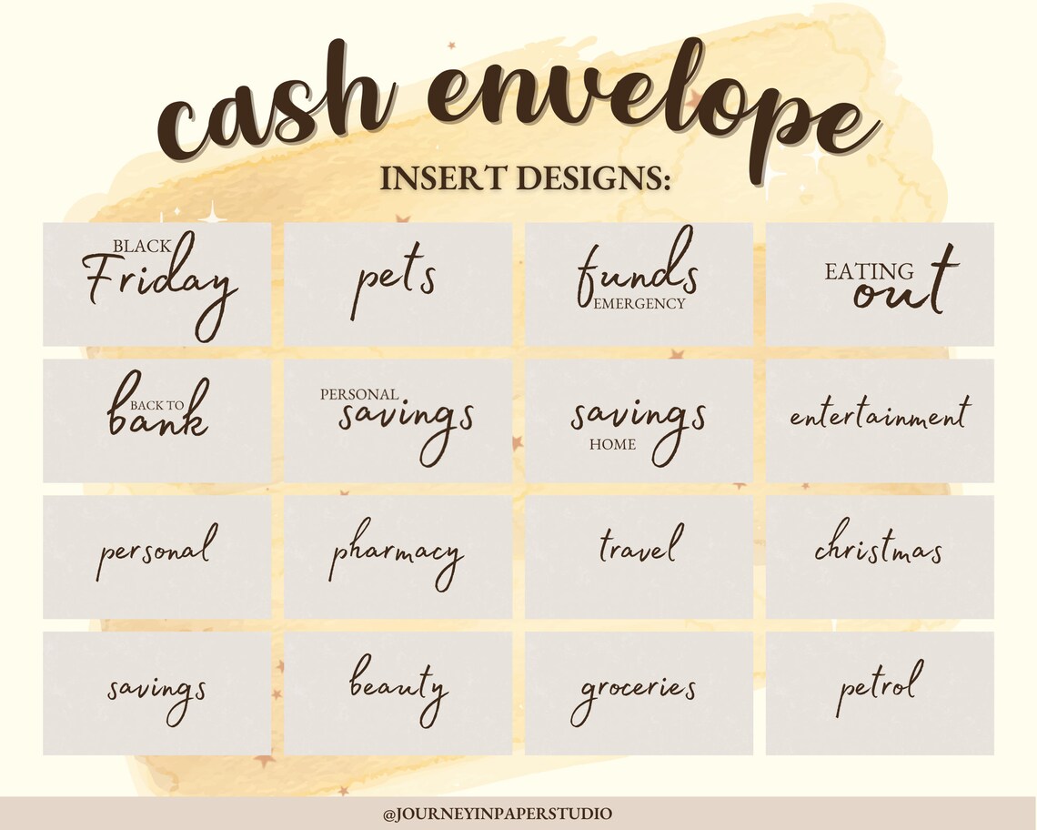 A6 Budget Binder Envelope Inserts | Budget Binder Inserts for Cash ...