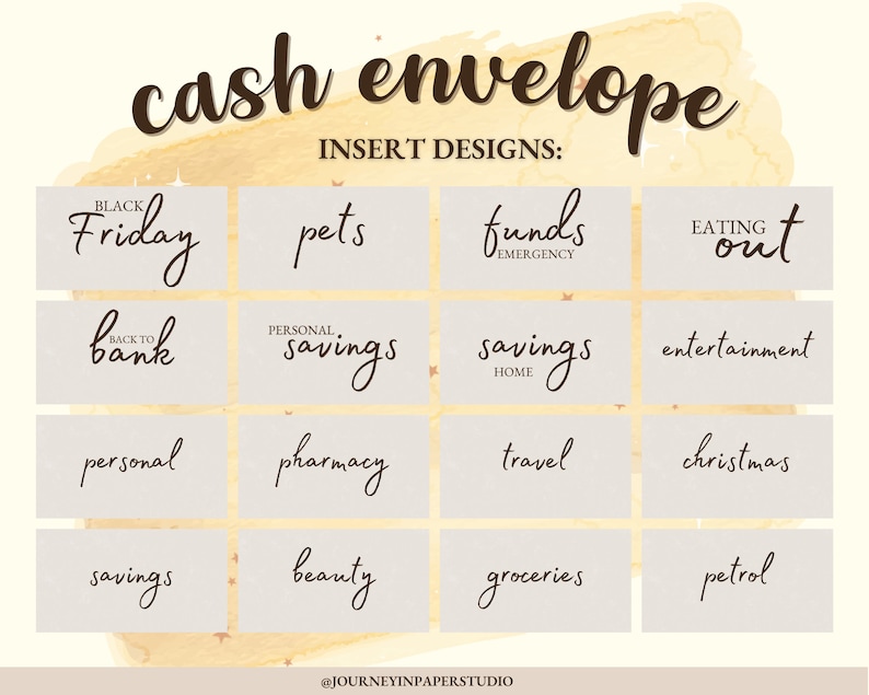 A6 Budget Binder Envelope Inserts | Budget Binder Inserts for Cash ...