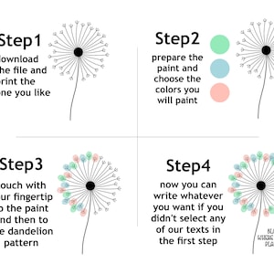 Dandelion Printable Fingerprint Poster - Dandelion Kids Craft - SVG ...