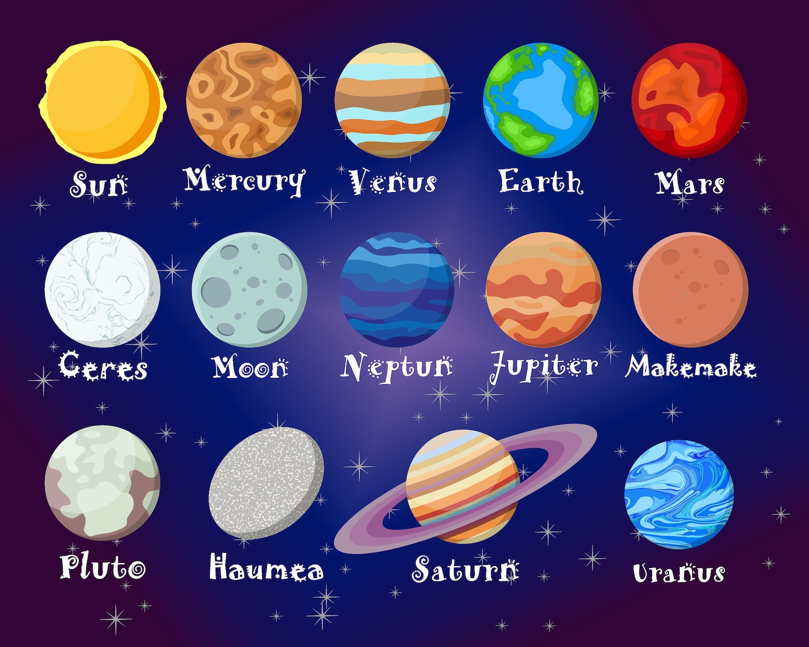 Planets SVG Clipart - Solar System Clipart - Space PNG Bundle - Cricut ...