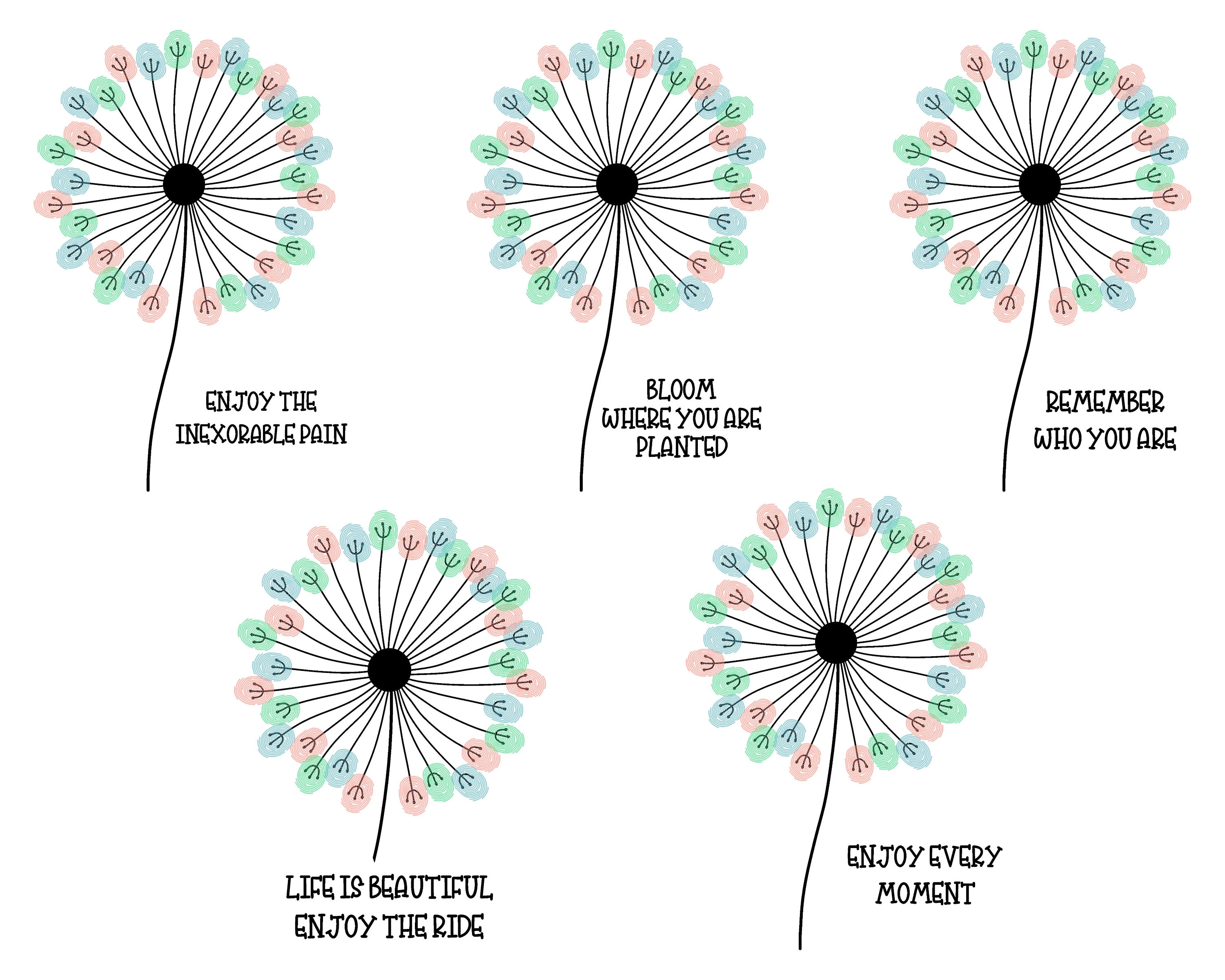 Dandelion Printable Fingerprint Poster Dandelion Kids Craft - Etsy