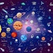 Planets SVG Mega Bundle - Solar System Clipart - Space Bundle - Cute ...