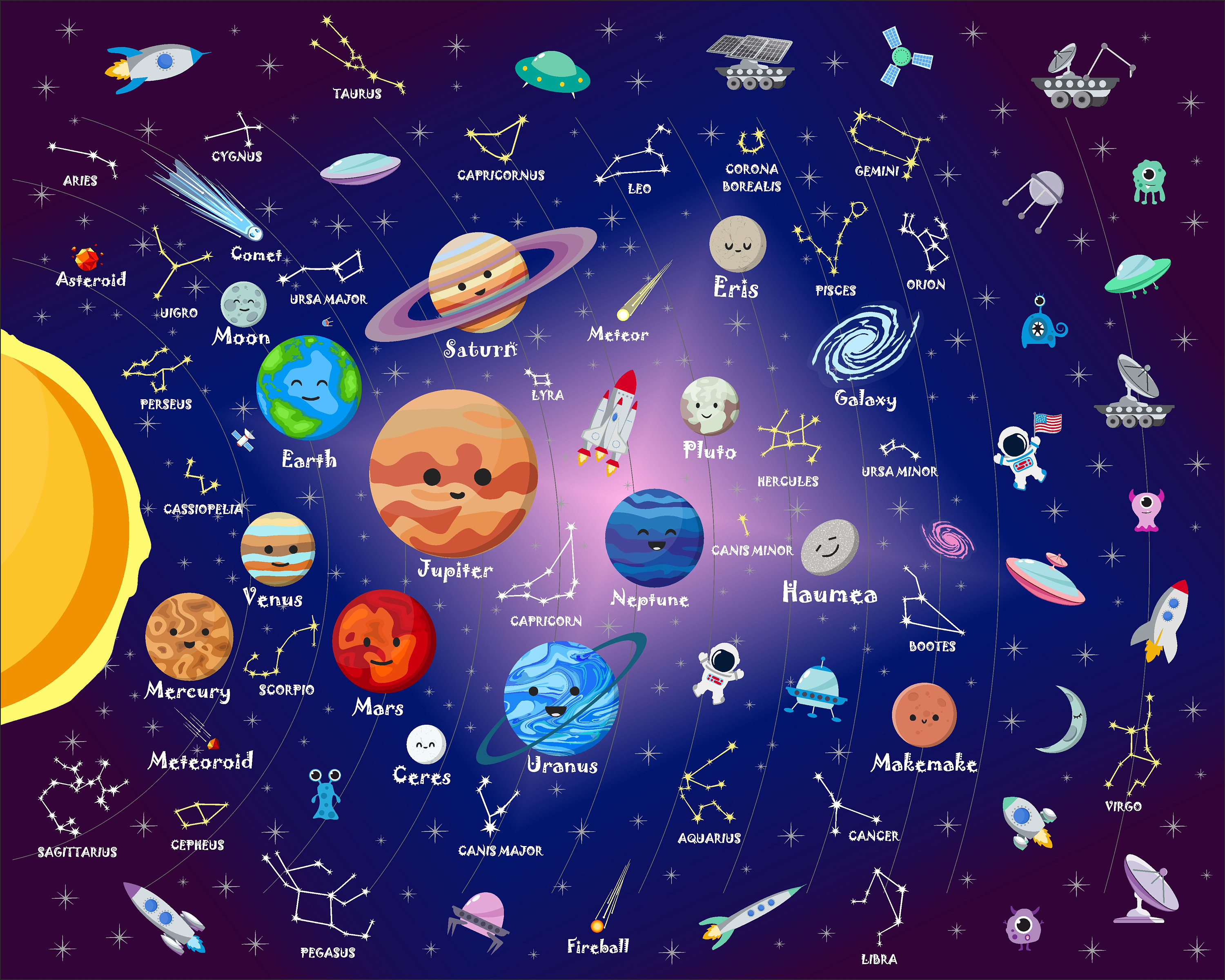 Planets SVG Mega Bundle Solar System Clipart Space Bundle - Etsy Canada