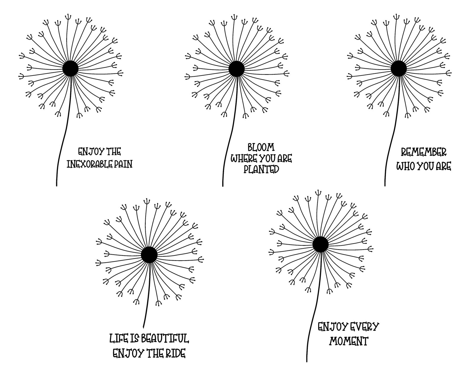 Dandelion Printable Fingerprint Poster Dandelion Kids Craft - Etsy