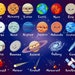 Planets SVG Mega Bundle Solar System Clipart Space Bundle Cute Planets ...