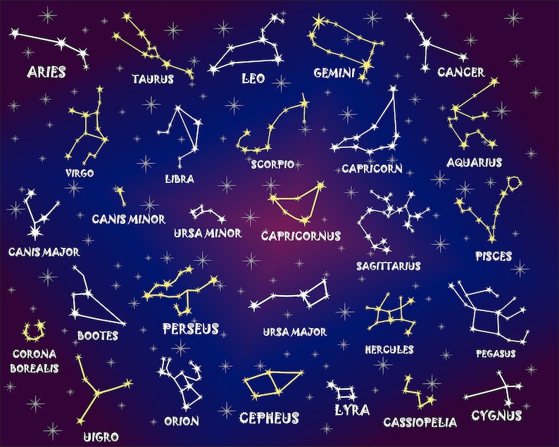 Zodiac Constellation SVG PNG Clipart - Stars SVG Bundle - Horoscope Svg ...
