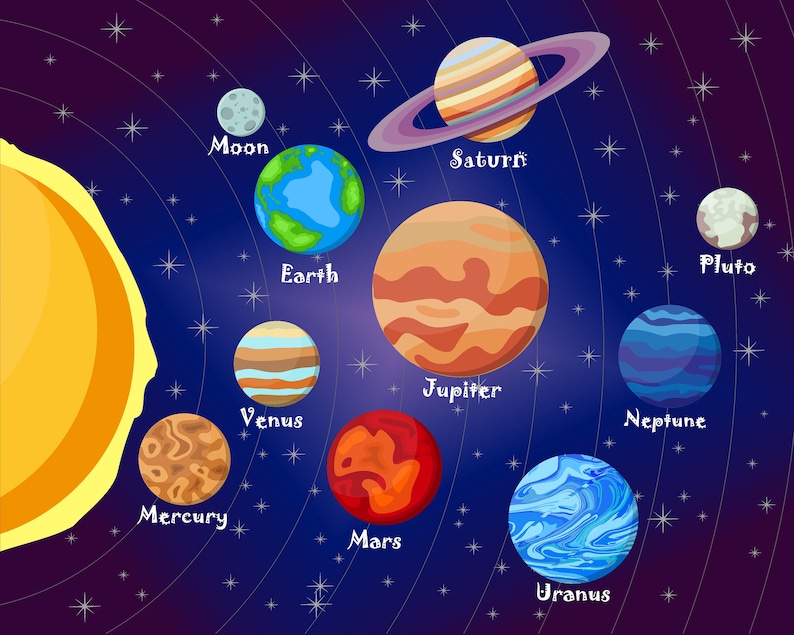 Planets SVG Clipart - Solar System Clipart - Space PNG Bundle - Cricut ...