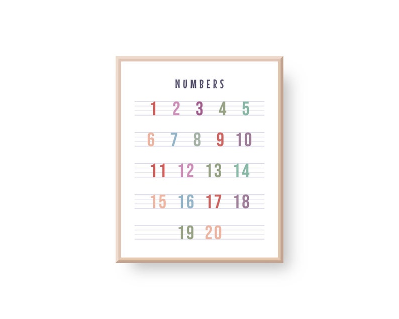 Rainbow Alphabet and Number Chart Poster, Handwriting Chart Print ...