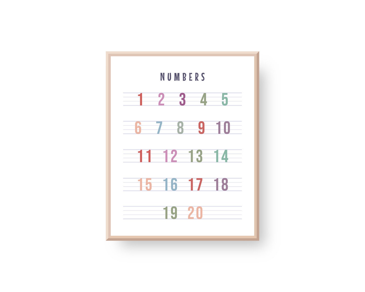 Rainbow Alphabet and Number Chart Poster, Handwriting Chart Print ...