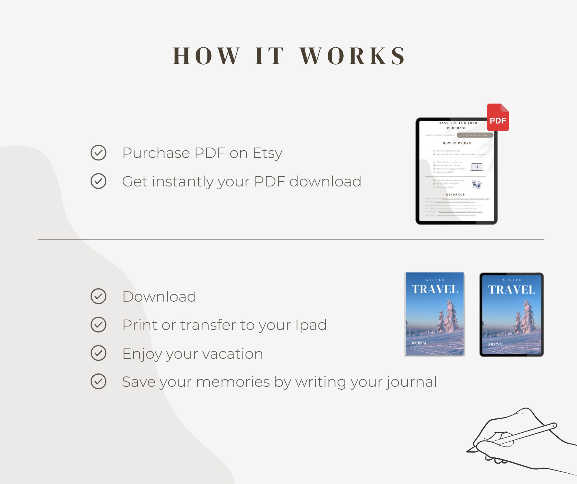 Digital Travel Journal Printable Journal Travel Gift Holiday Memory ...