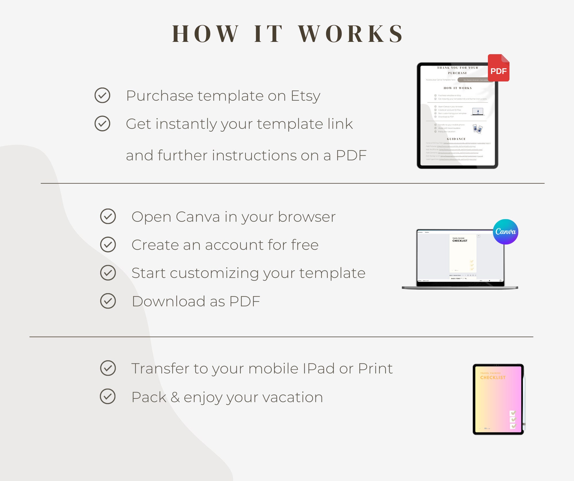 Editable Travel Packing List Template Printable PDF Checklist Planner ...