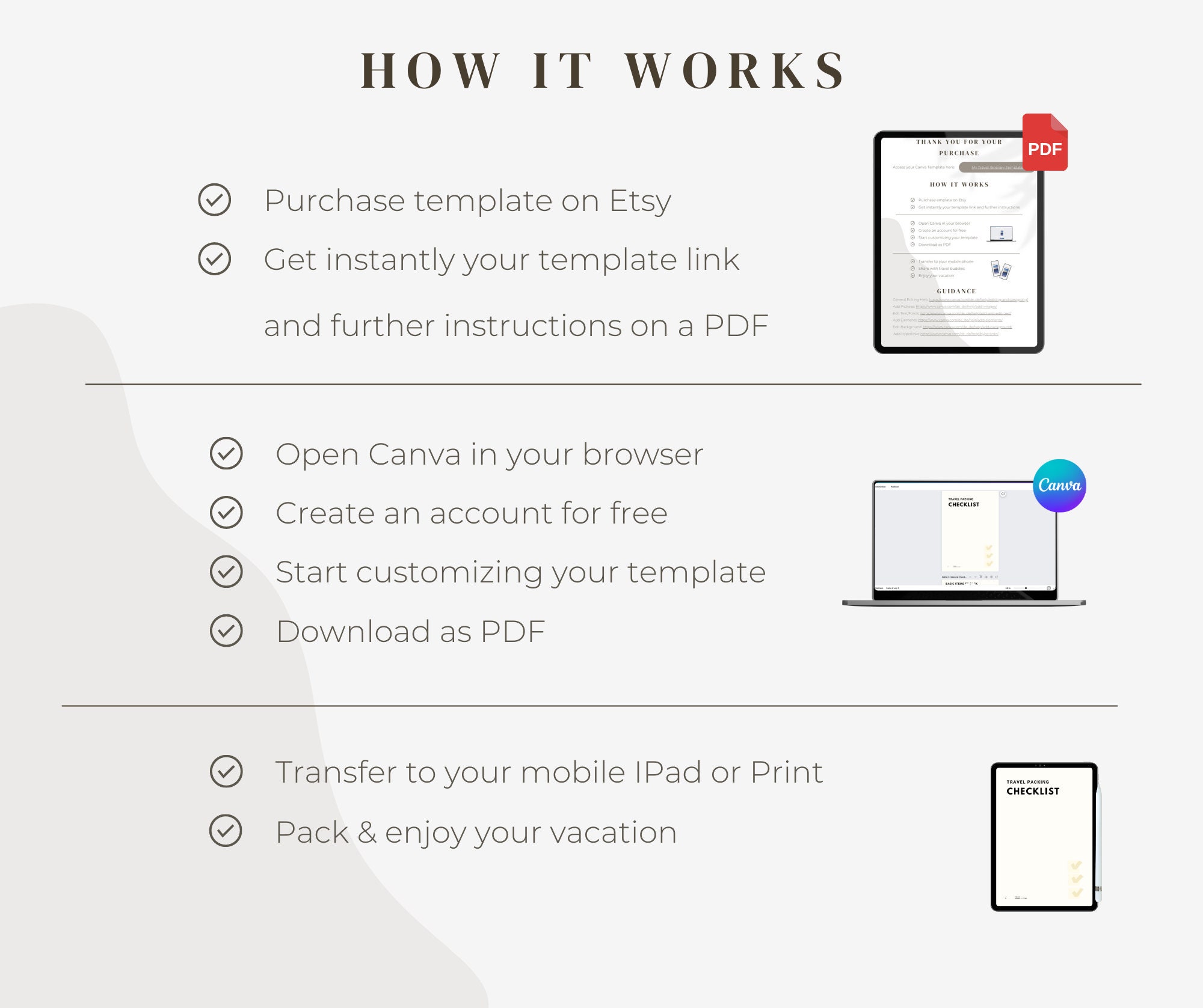 Editable Travel Packing List Template Printable PDF Checklist Planner ...