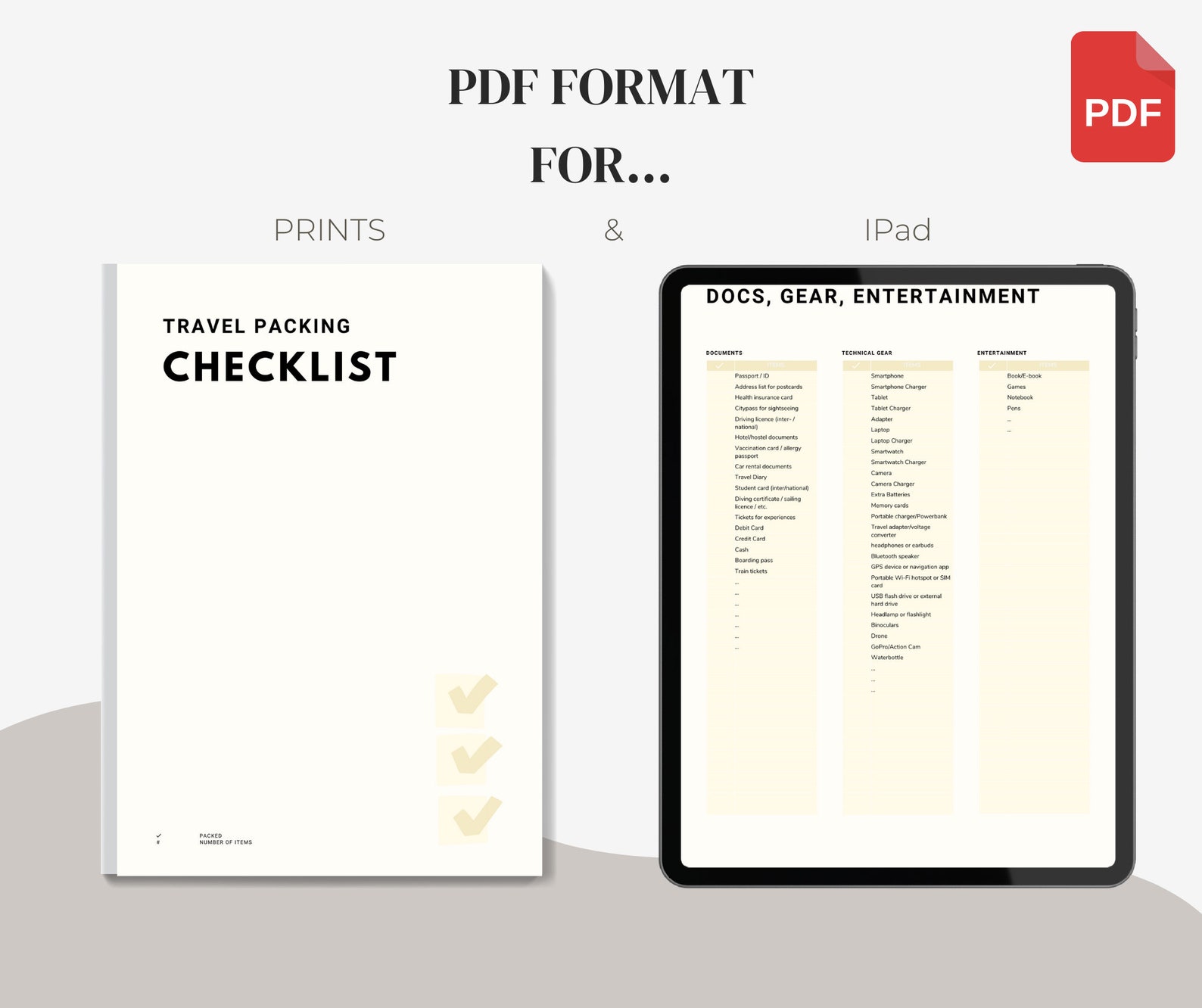 Editable Travel Packing List Template Printable PDF Checklist Planner ...