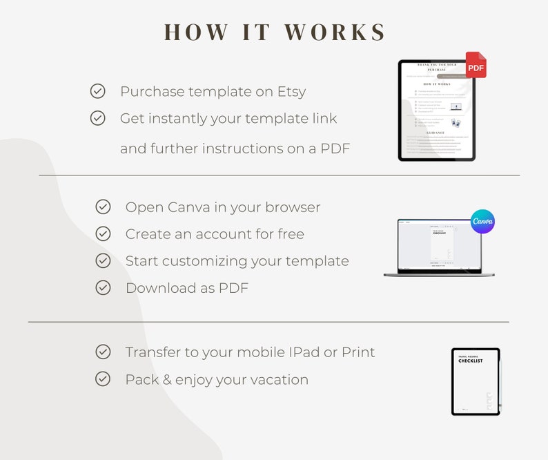 Editable Travel Packing List Template Printable PDF Checklist Planner ...