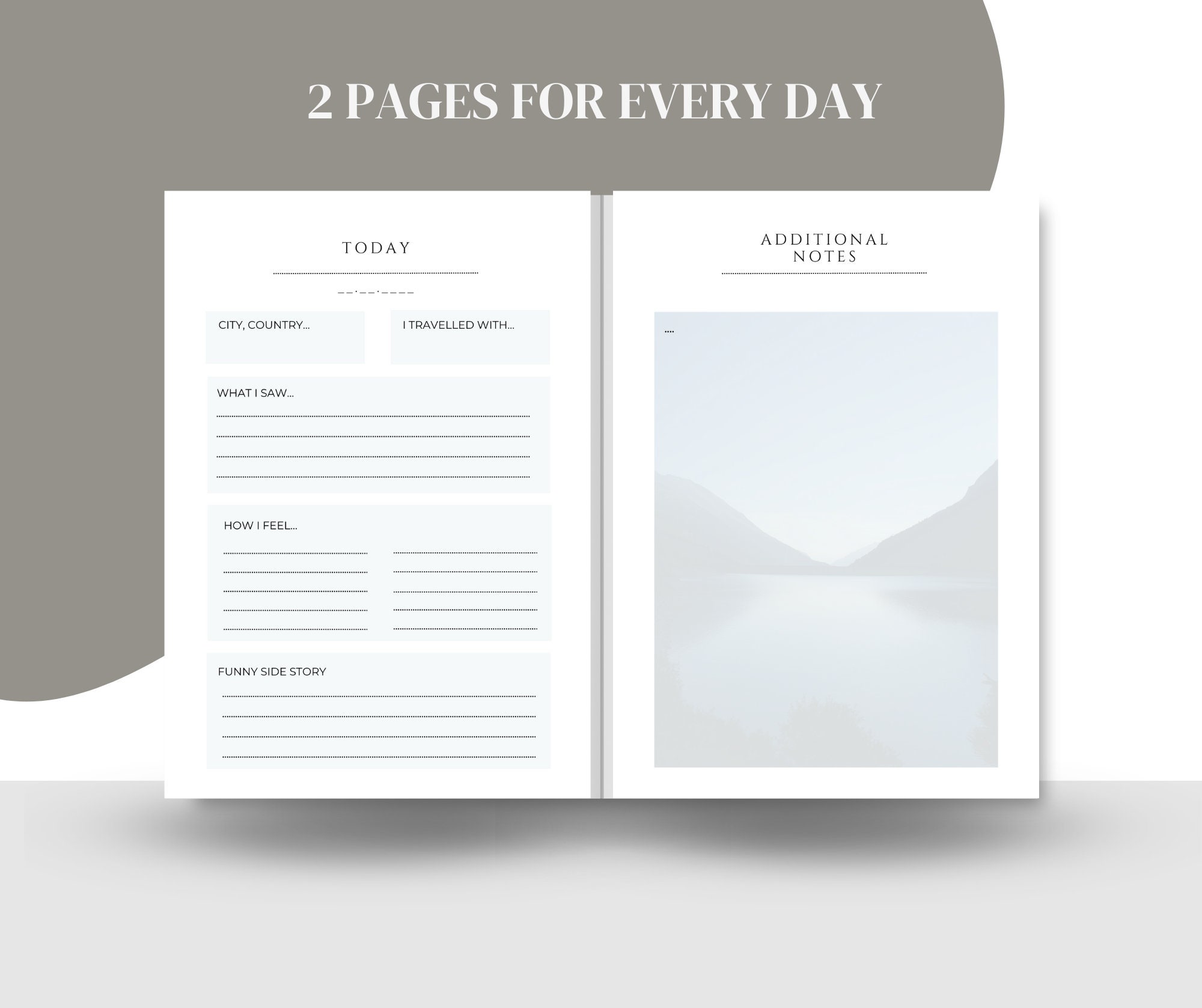 Digital Travel Journal | Printable Journal | Travel Gift ...