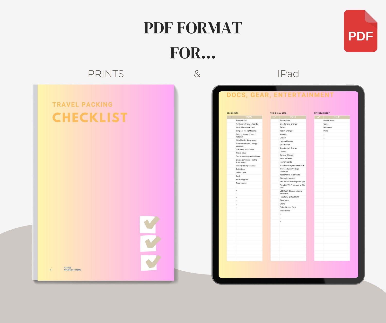 Editable Travel Packing List Template Printable PDF Checklist Planner ...