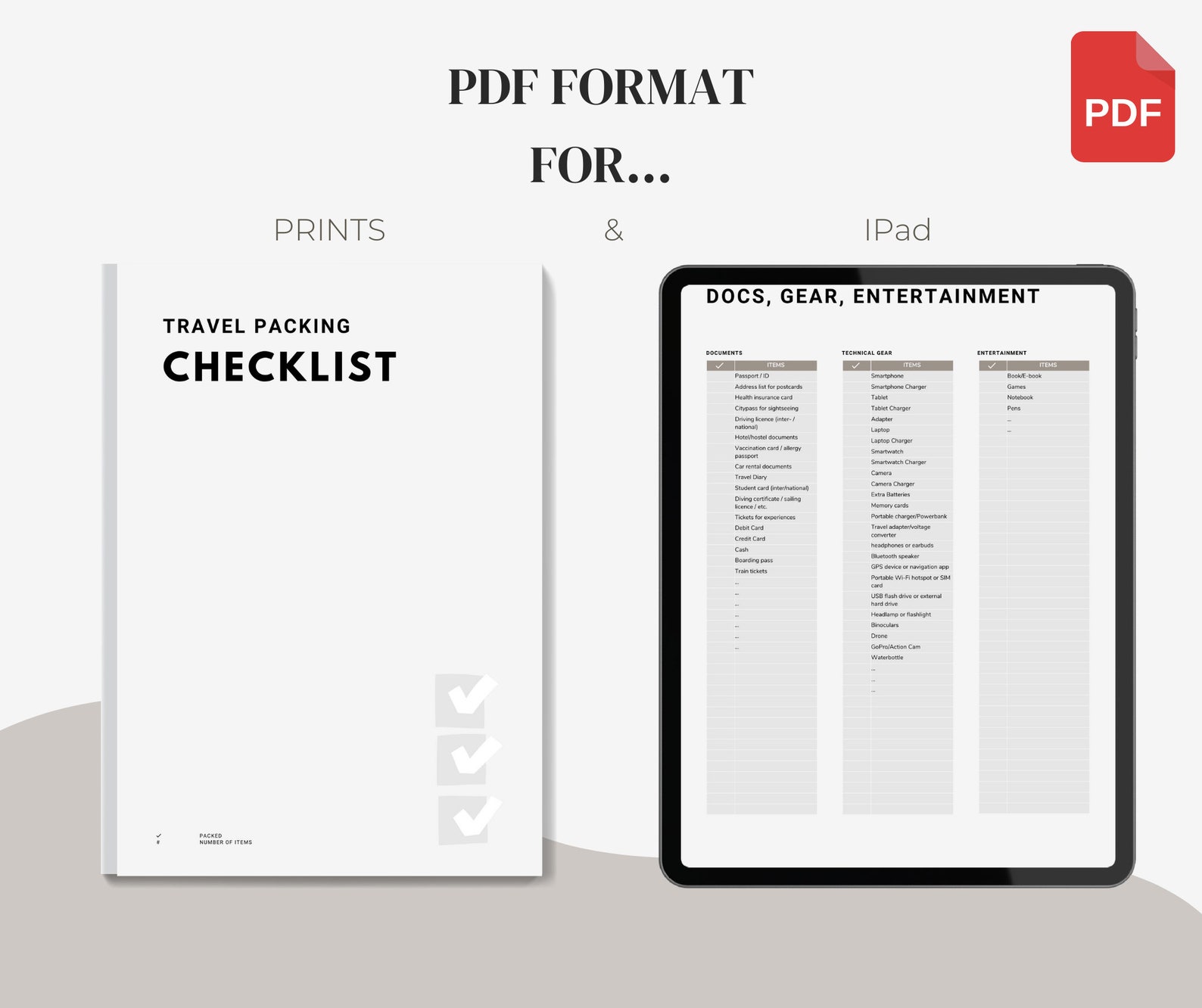 Editable Travel Packing List Template Printable PDF Checklist Planner ...