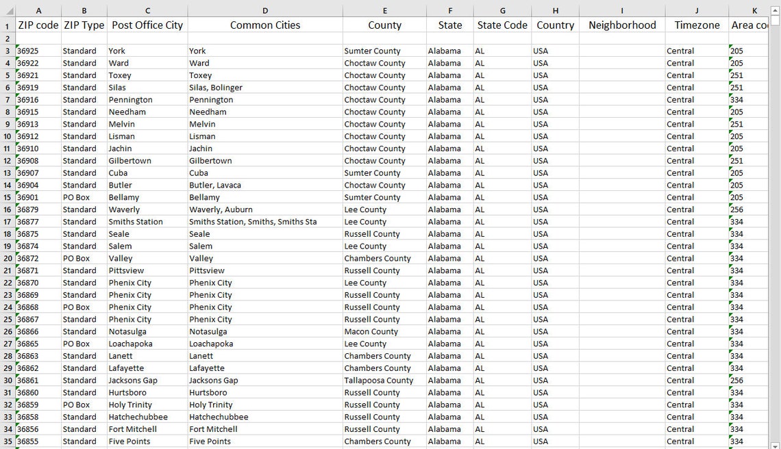 U.S. Zip Code (postal Code) Database - Etsy
