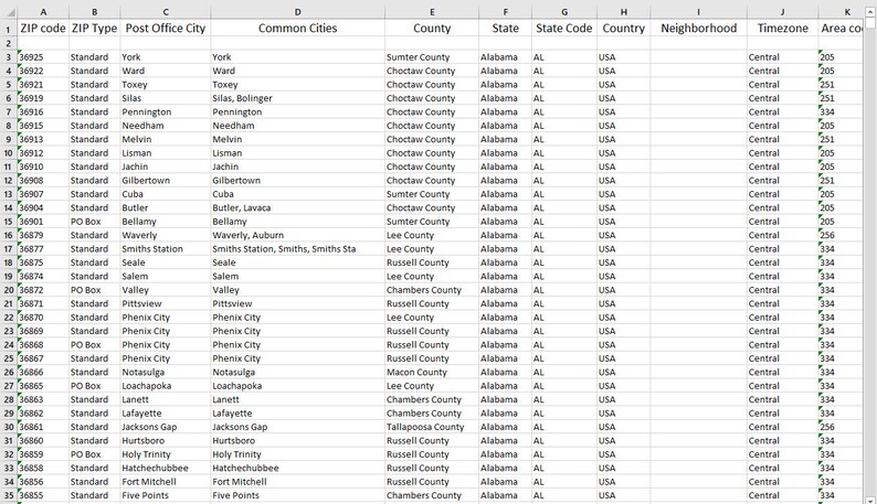 U.S. Zip Code (postal Code) Database - Etsy