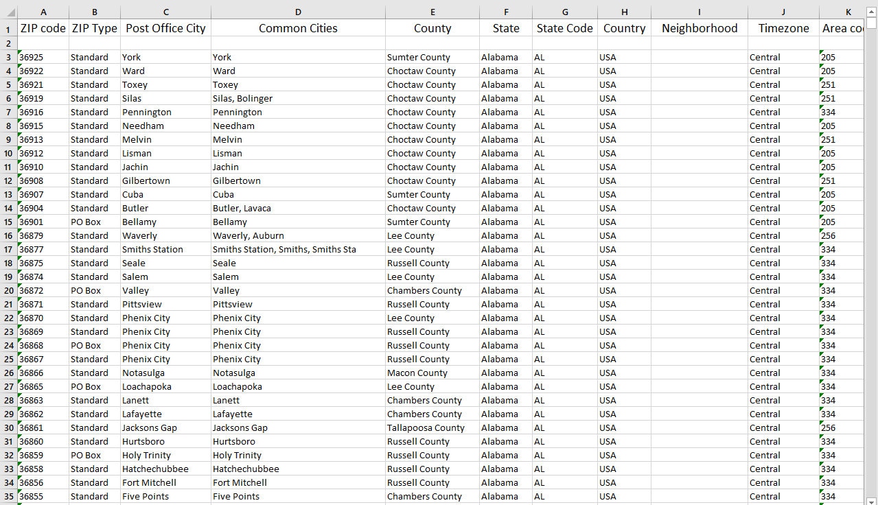 U.S. Zip Code (postal Code) Database - Etsy