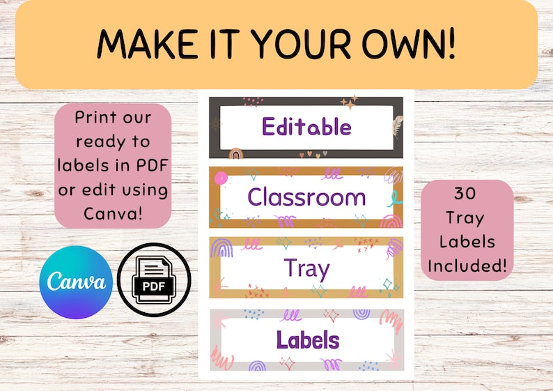 Editable Classroom Tray Labels for Classroom Teachers Organizer Labels ...