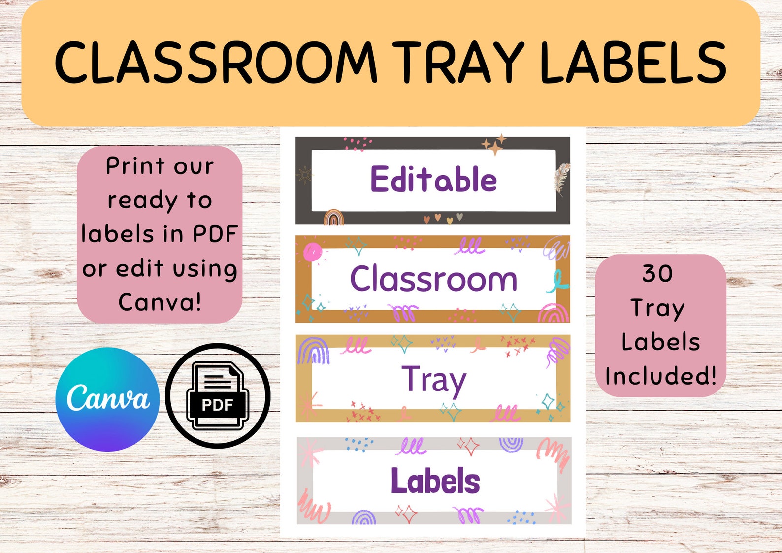 Editable Classroom Tray Labels for Classroom Teachers Organizer Labels ...