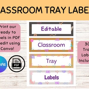 Editable Classroom Tray Labels for Classroom Teachers Organizer Labels ...