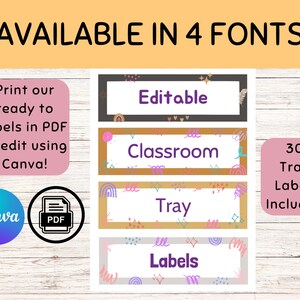 Editable Classroom Tray Labels for Classroom Teachers - Etsy