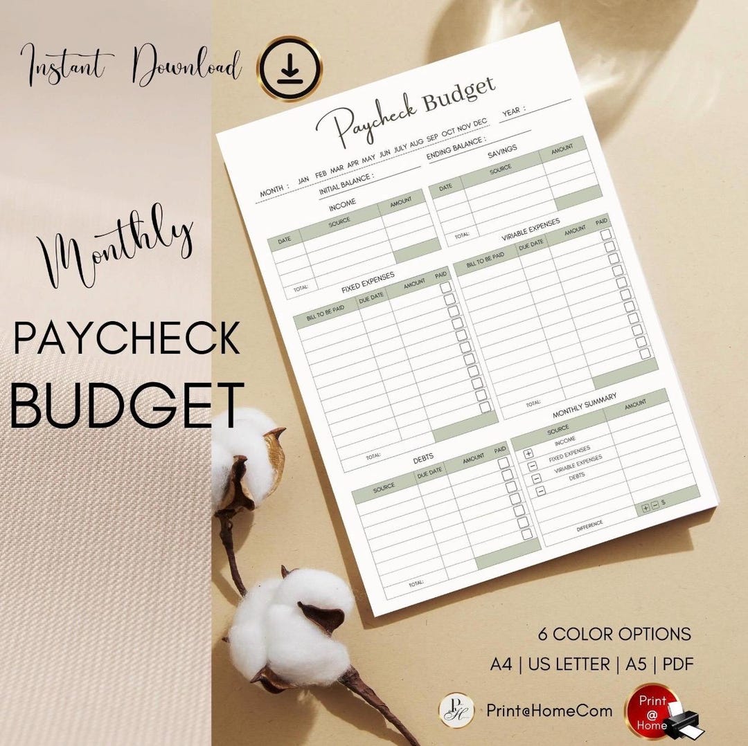 Paycheck Budget Planner A4, A5, US Letter, PDF Printable Budget Planner ...