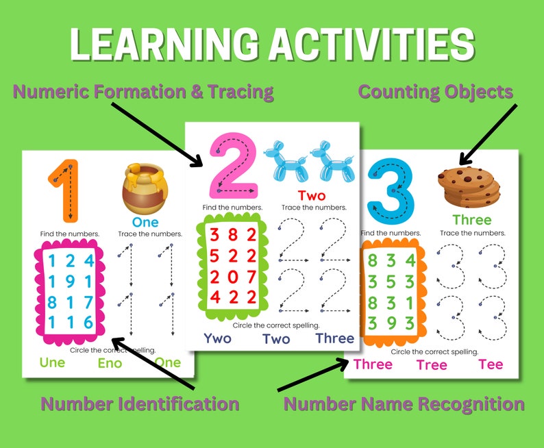 LEARNING NUMBERS 1-10 Printable Page Worksheets, Tracing Numbers ...