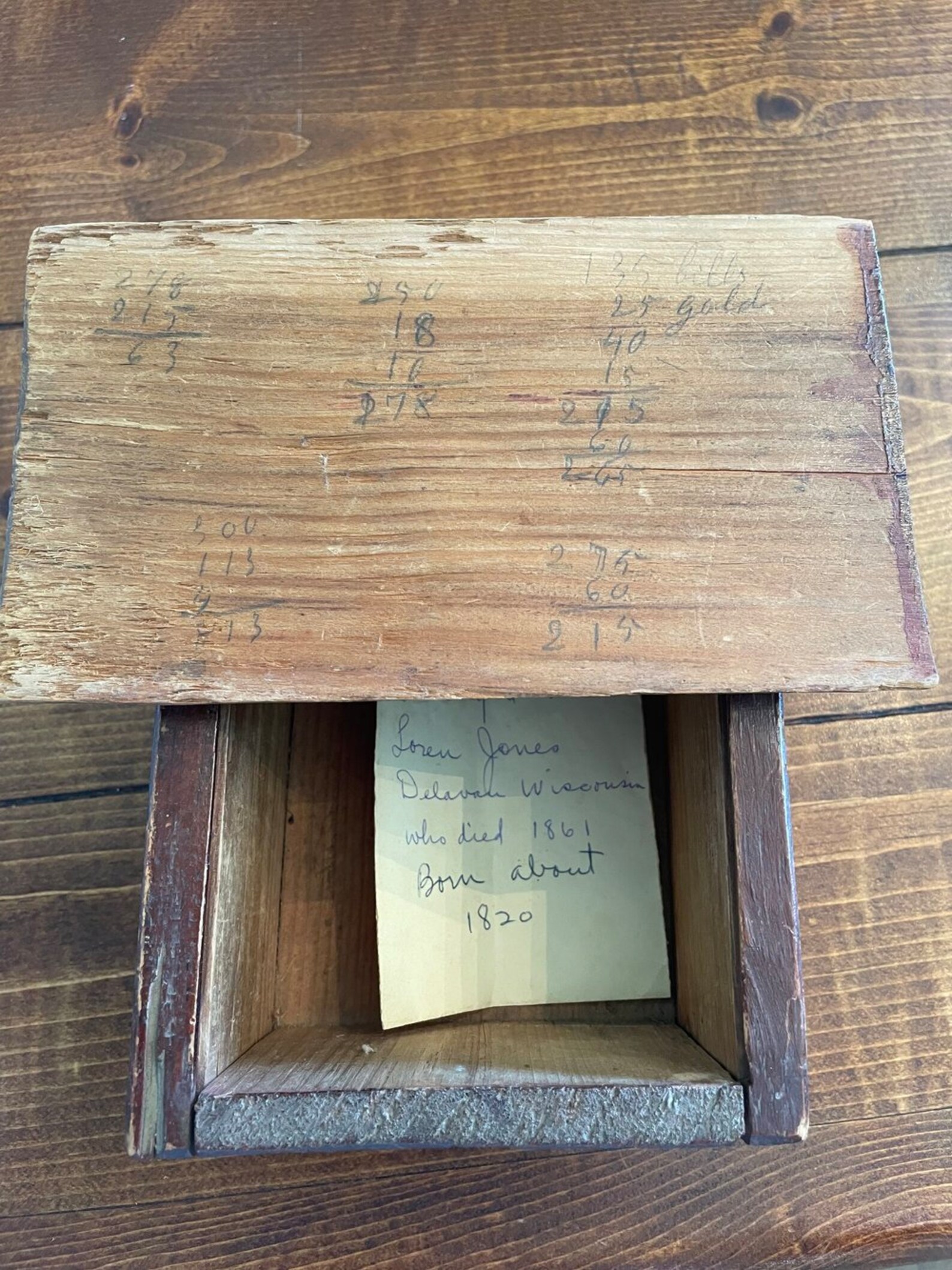Primitive Red Milk Wash Box - Etsy