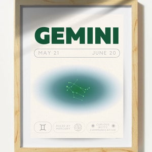 Dreamy Gemini Zodiac Poster Digital Download for Astrology Lovers - Etsy