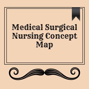 Medical Surgical Nursing Concept Map - Etsy