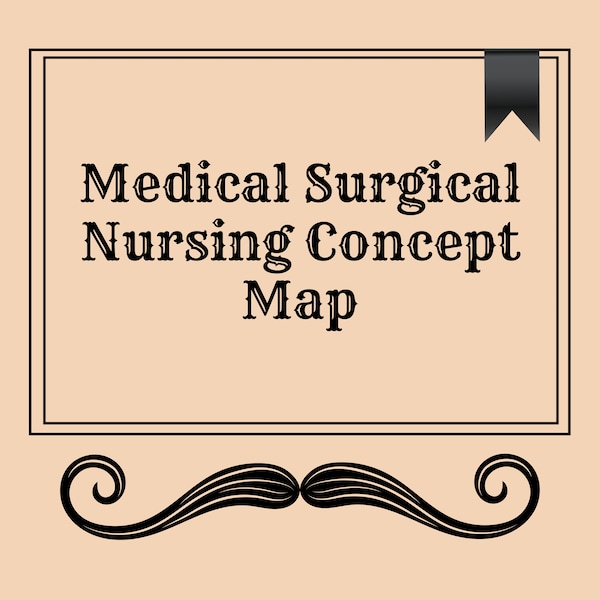 Medical Surgical Concept Map Template - Etsy