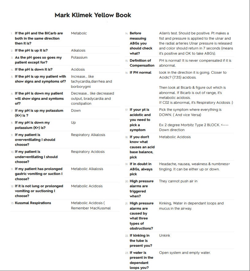 Mark Klimek's Yellow Book - Etsy