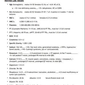 Nclex-kaplan Mastery: Your Ultimate Review Guide - Etsy