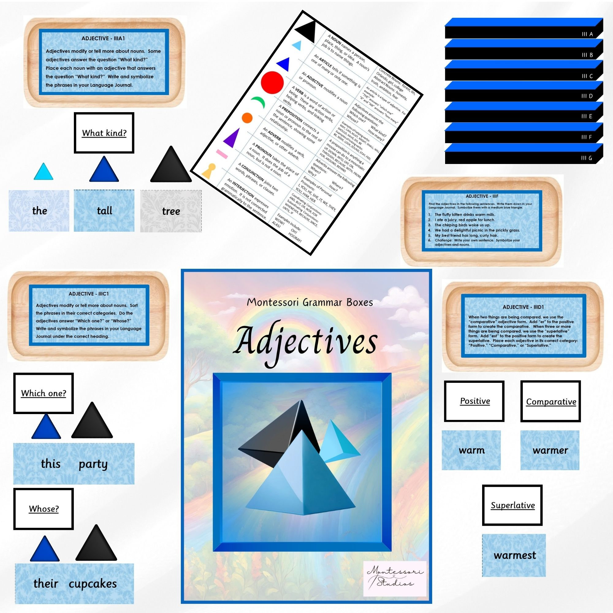 Grammar, Adjectives, Function of Words, Montessori, Language - Etsy