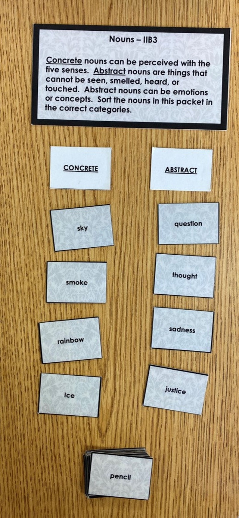 Montessori Grammar Box Cards - Etsy