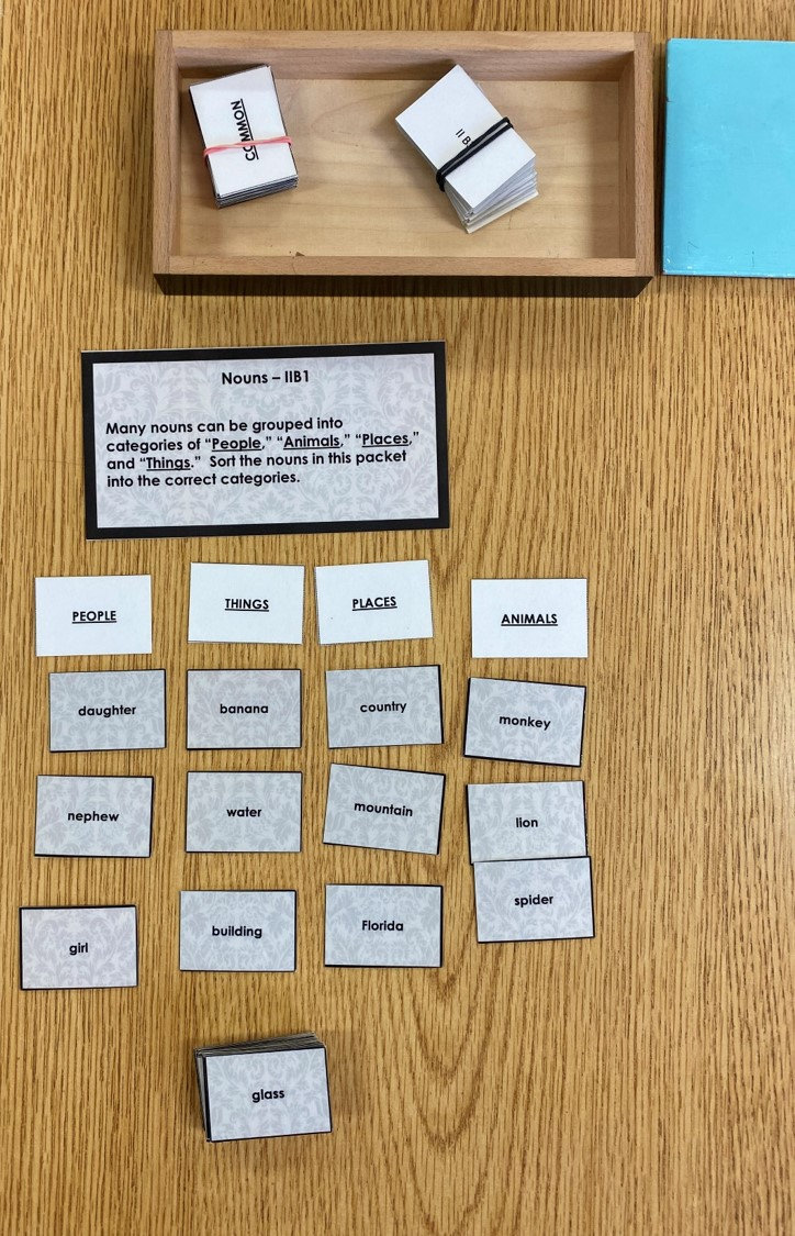 Montessori Grammar Box Cards - Etsy