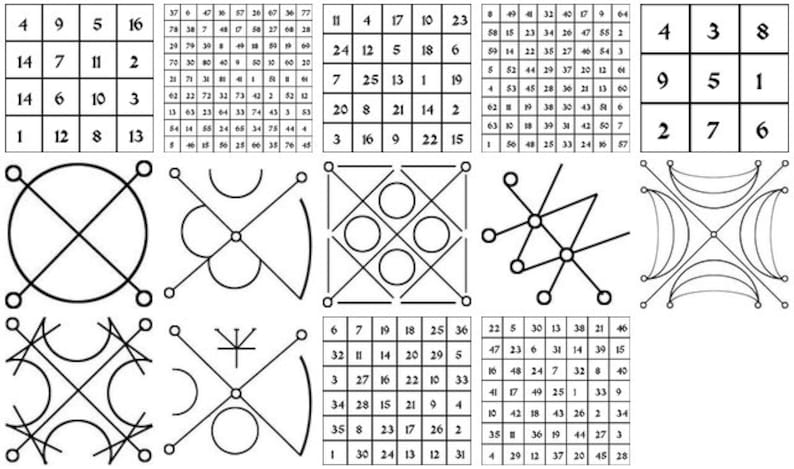 The Seven Planetary Kameas and Seals Witchcraft Pack Jupiter Mercury ...