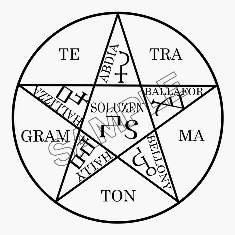 Tetragrammaton Sigil SVG YHWH Name of God Magic Circle - Etsy Canada