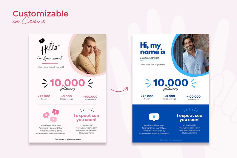UGC Influencer Media Kit Template | Made in Canvas | Customizable in ...