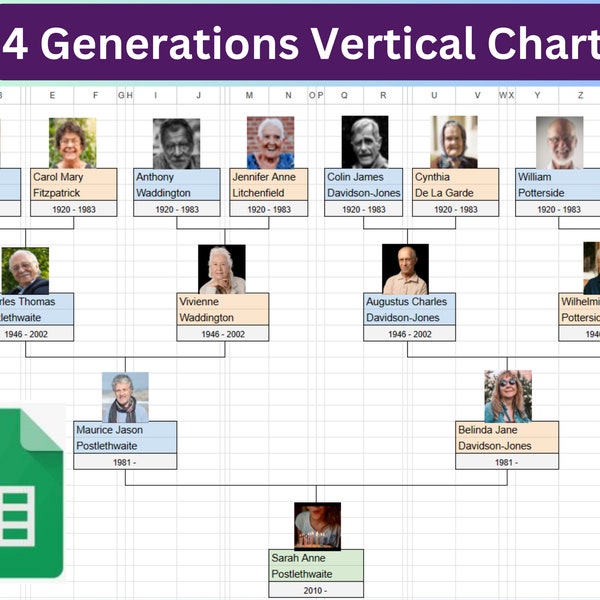 Family Tree Google Sheets - Etsy