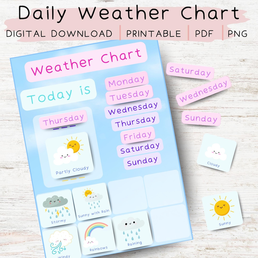 Weather Chart for Toddlers and Preschoolers - Daily Weather Chart ...
