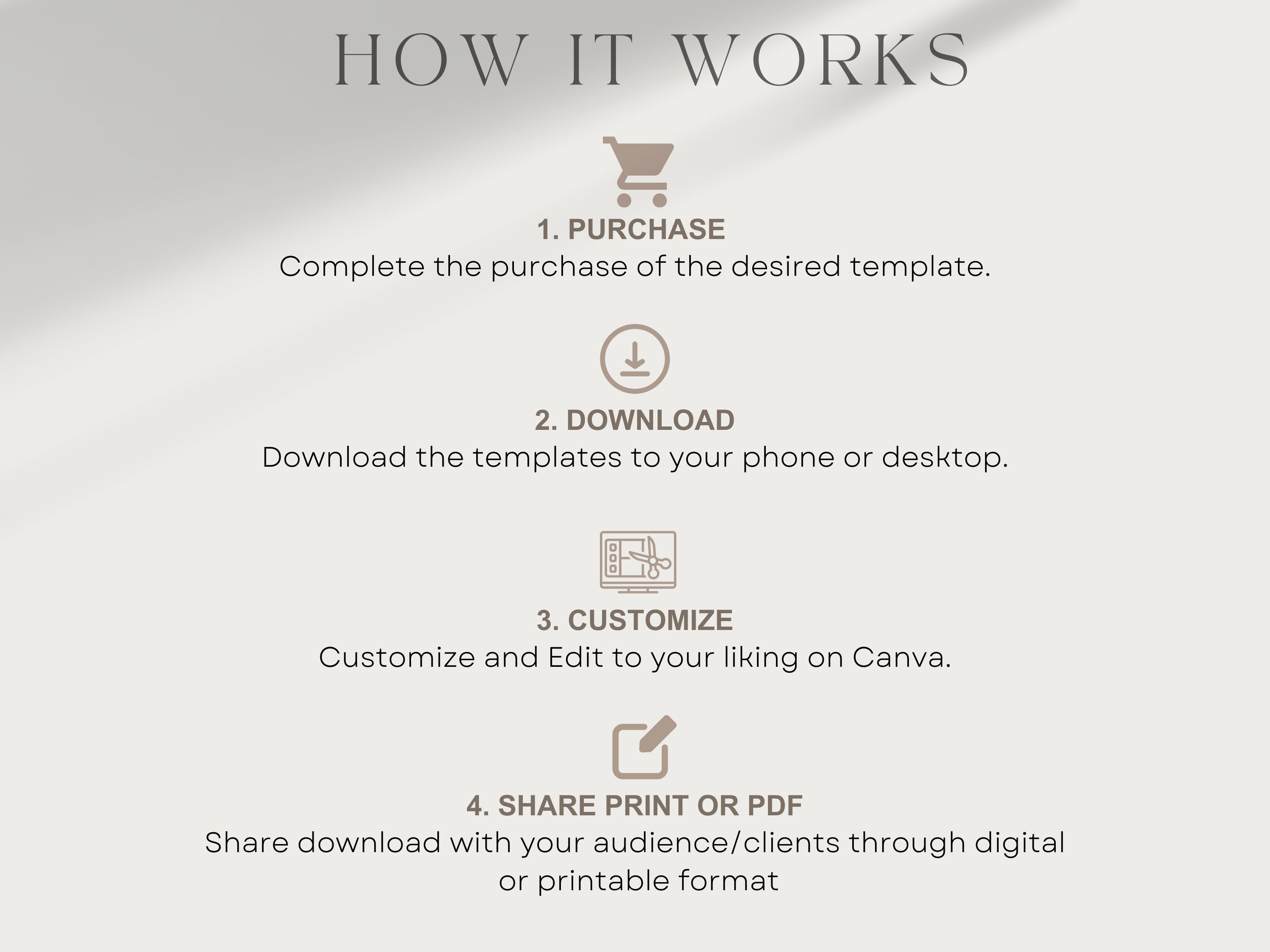 Nutrition Client Intake Form Canva Template Health Coach - Etsy Canada