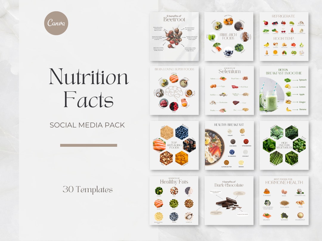 Nutrition Facts Instagram Post Templates: Canva Social Media Pack ...