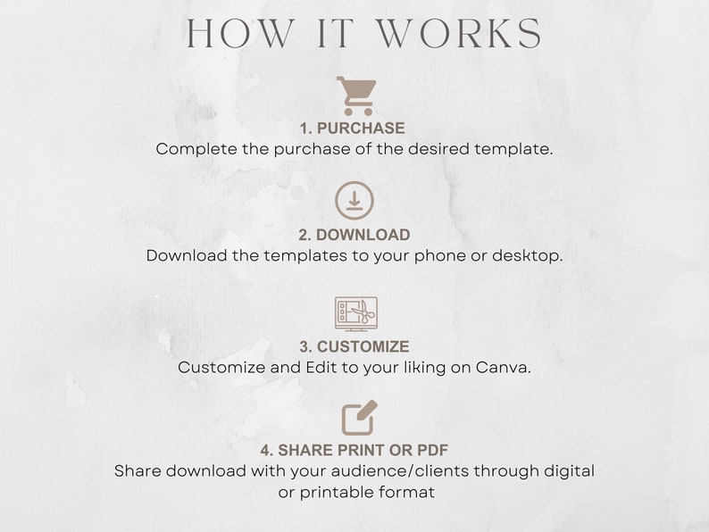 Nutrition Client Intake Form Bundle Nutrition Template Health Coach ...