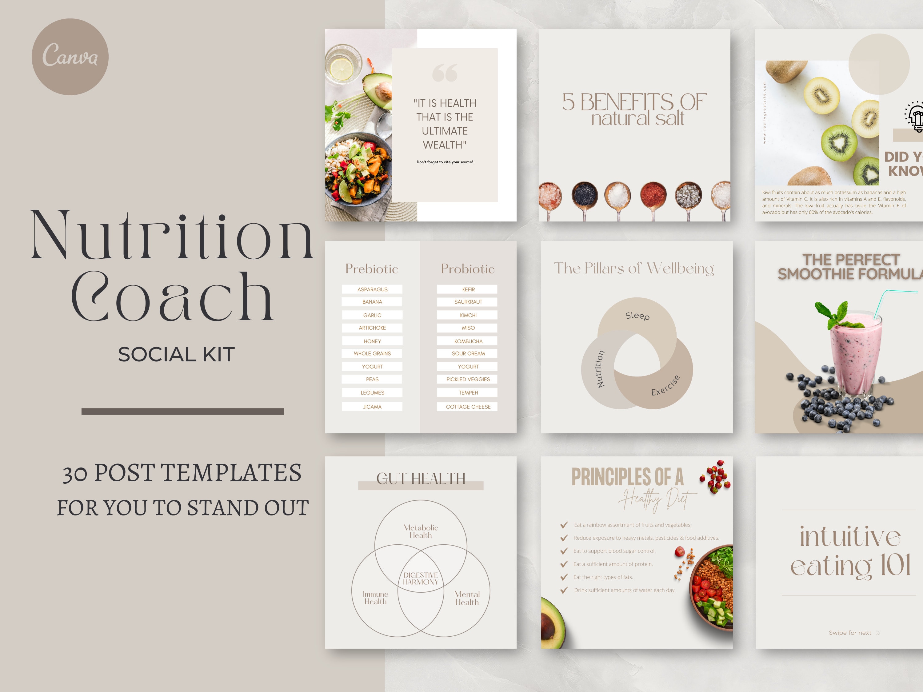 Nutrition Coach Instagram Post Template Health Coach Content - Etsy